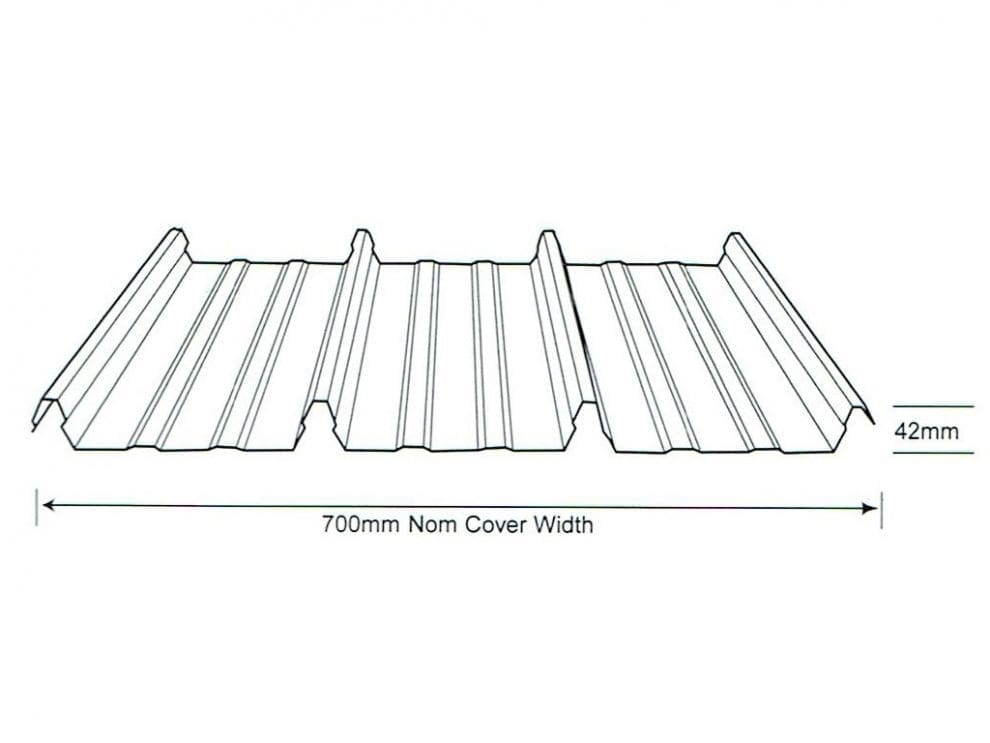 METLOK 700 COLORBOND®️ steel Matt | ClickSteel - Roofing