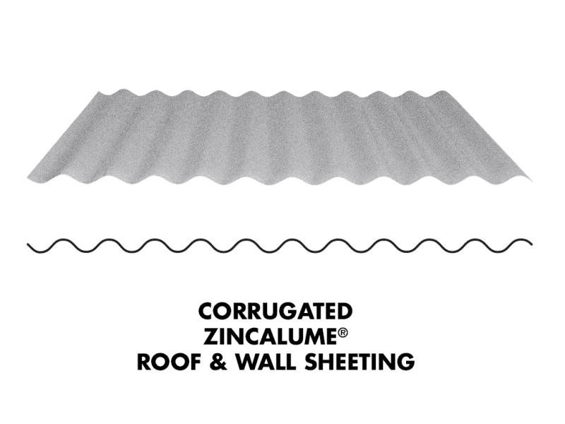 Corodek ZINCALUME®️ steel Roof Sheeting | ClickSteel - Roofing