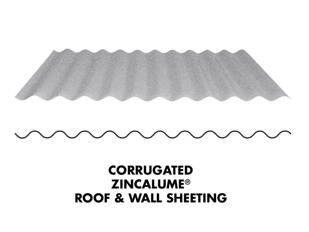 Corodek ZINCALUME®️ steel Roof Sheeting | ClickSteel - Roofing