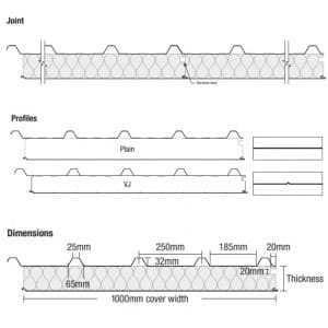COLORBOND Insulated Sheeting SOLARSPAN | ClickSteel - Roofing